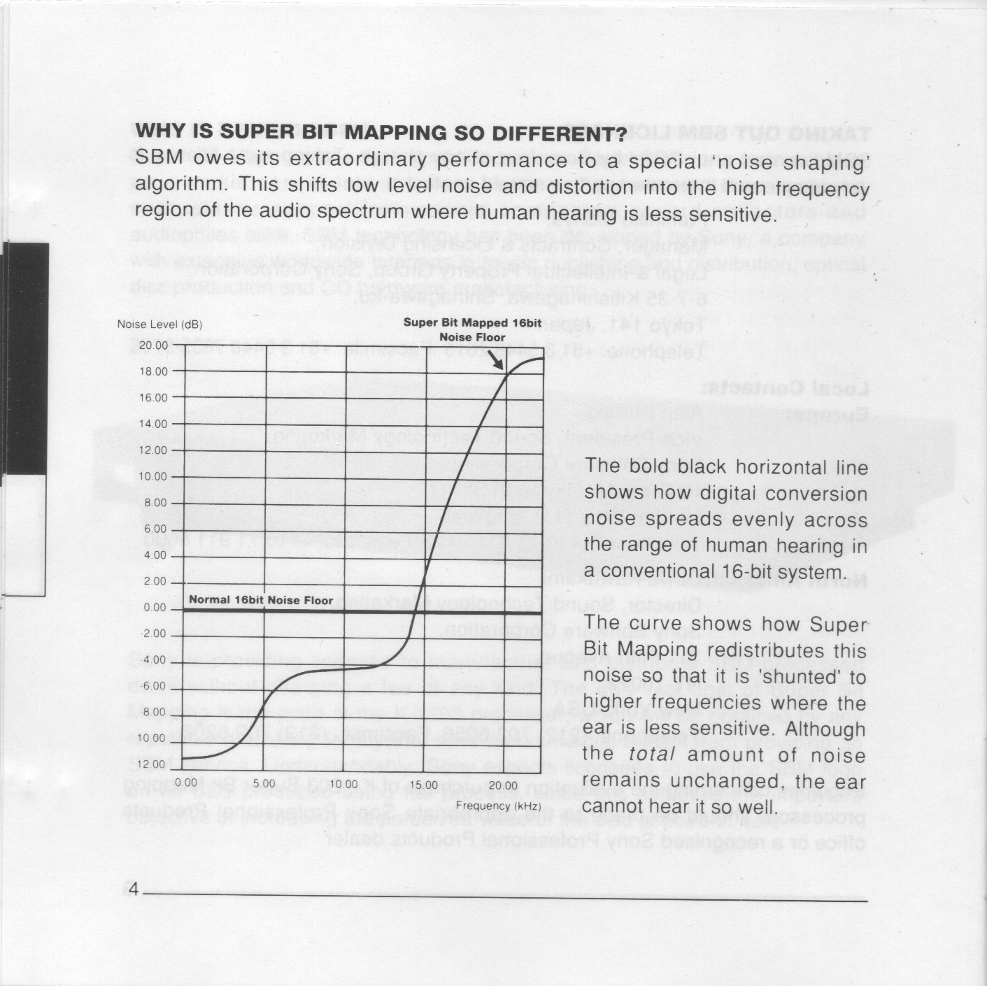 Super Bit Mapping demonstration Disc - MFBfreaks.com