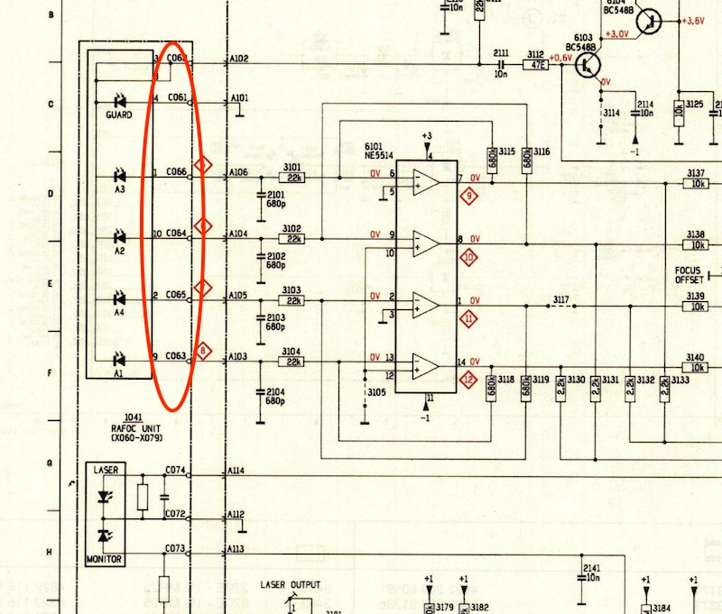 CDM-0 Tin haartjes - Bram Jacobse