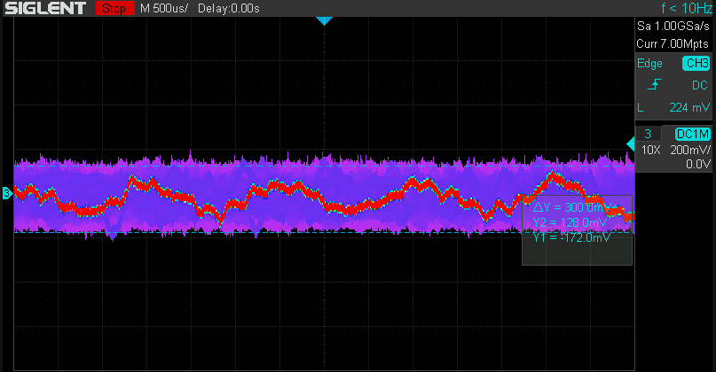 Oscillatie op wobble generator radial servo - Bram Jacobse