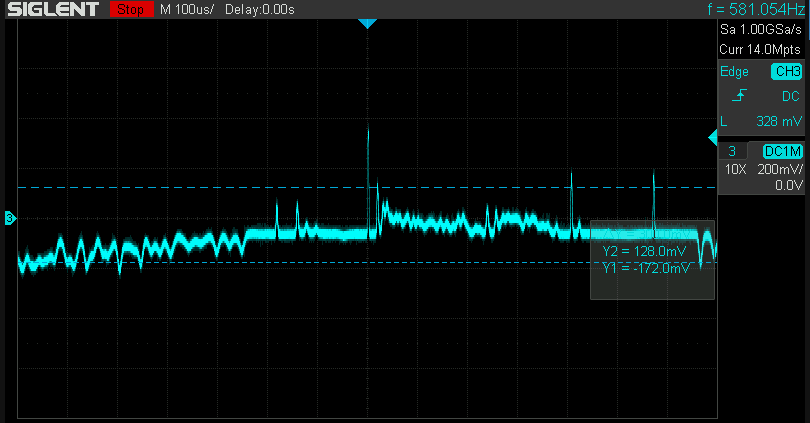 Oscillatie op wobble generator radial servo - Bram Jacobse