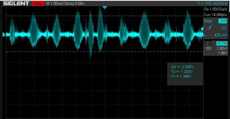 Oscillatie op wobble generator radial servo - Bram Jacobse