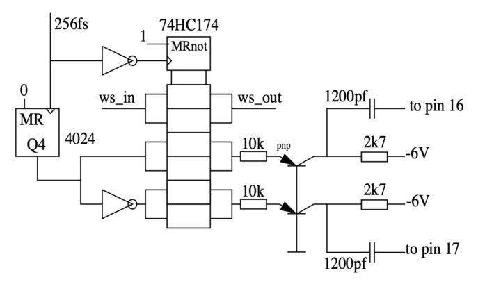 Dynamic Element Matching for TDA1541 and TDA1541A - Bram Jacobse