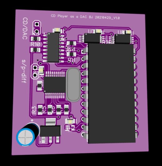 CD Player as a DAC - Bram Jacobse