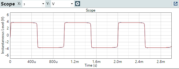 Replace SAA7220 with SRC4192 - Bram Jacobse