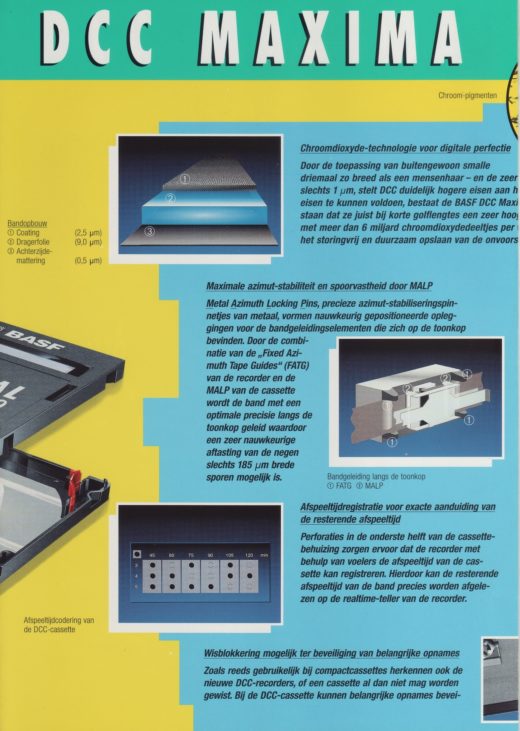 DCC Basf Maxima - Bram Jacobse