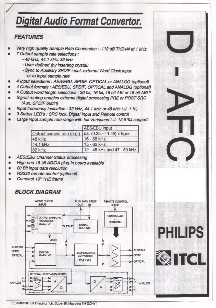 Philips Digital Audio Format Converter - Bram Jacobse