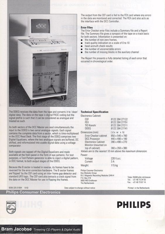 DCC Error Checker - Bram Jacobse