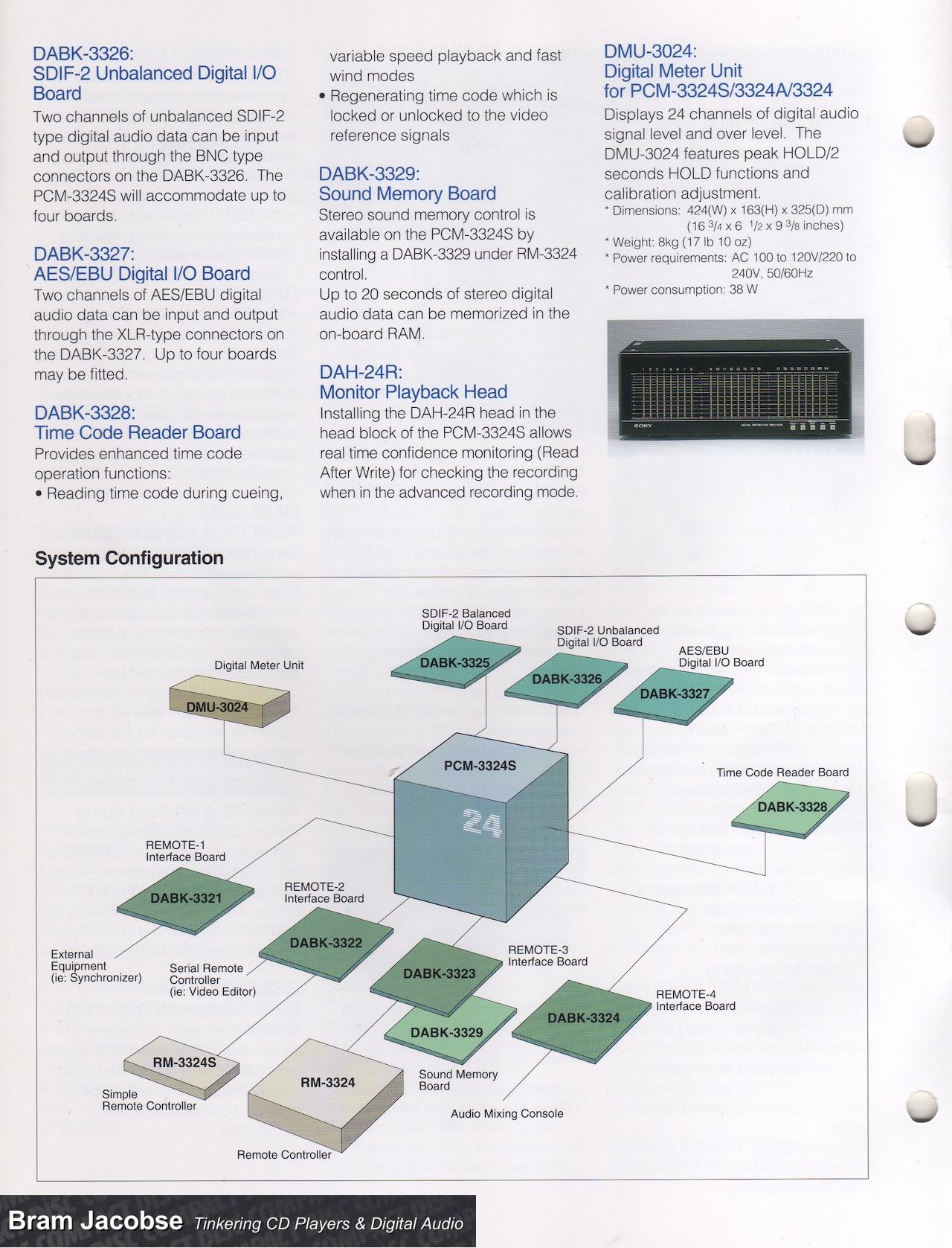 PCM 3324 DASH 24 Channel Digital Audio Recorder - Bram Jacobse