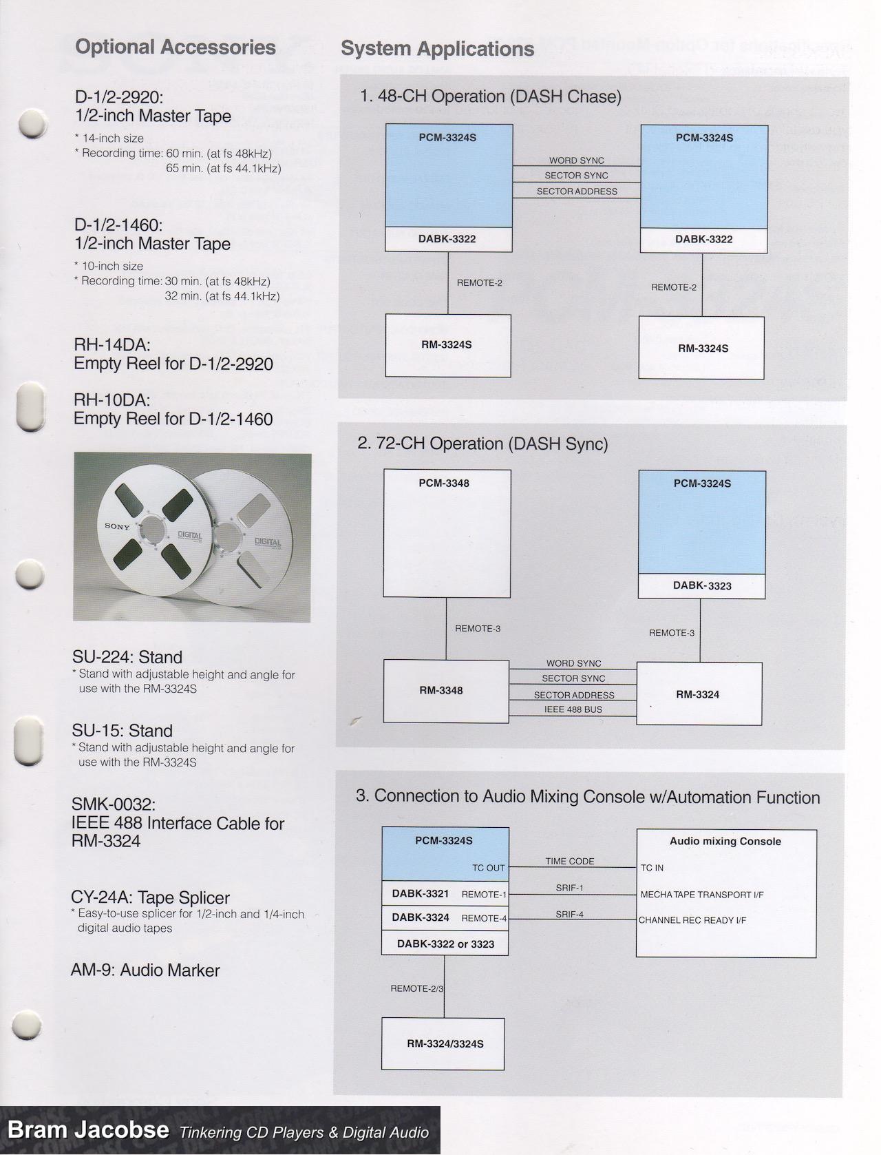 PCM 3324 DASH 24 Channel Digital Audio Recorder - Bram Jacobse