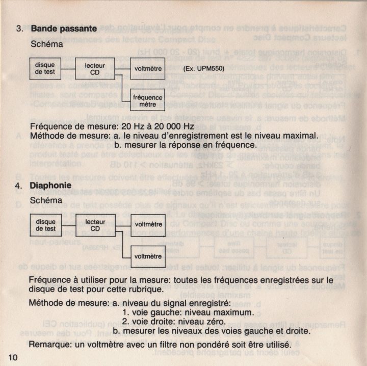 Philips Test Sample NR. 3 - Bram Jacobse