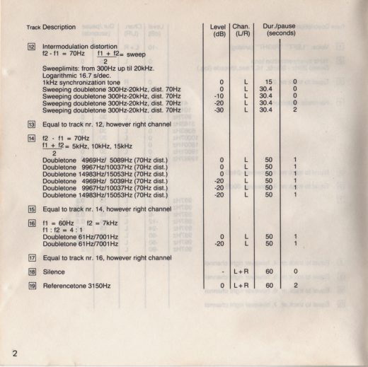 Philips Test Sample NR. 3 - Bram Jacobse