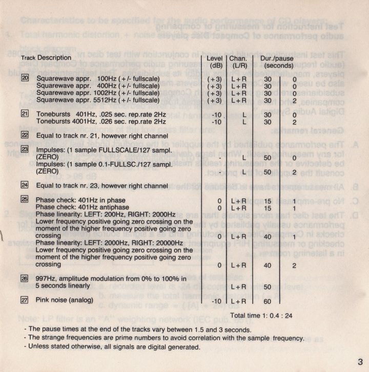 Philips Test Sample NR. 3 - Bram Jacobse