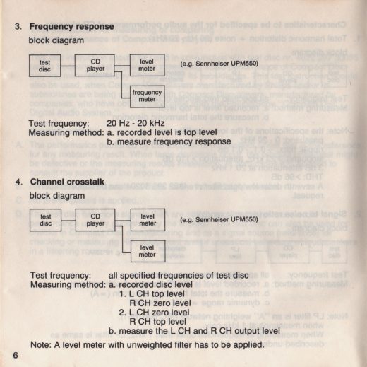 Philips Test Sample NR. 3 - Bram Jacobse