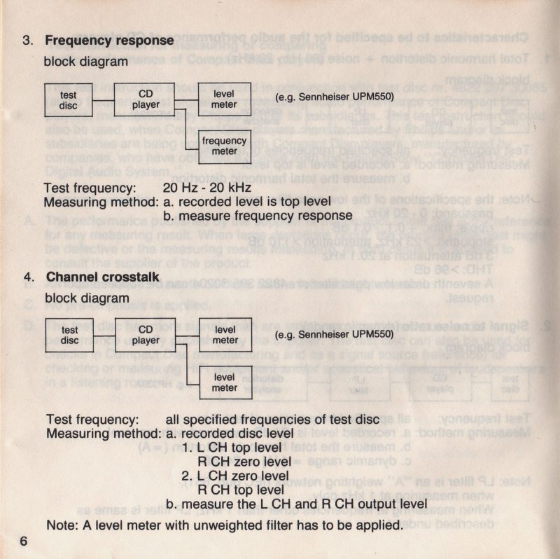 Philips Test Sample NR. 3 - Bram Jacobse