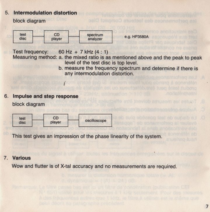 Philips Test Sample NR. 3 - Bram Jacobse