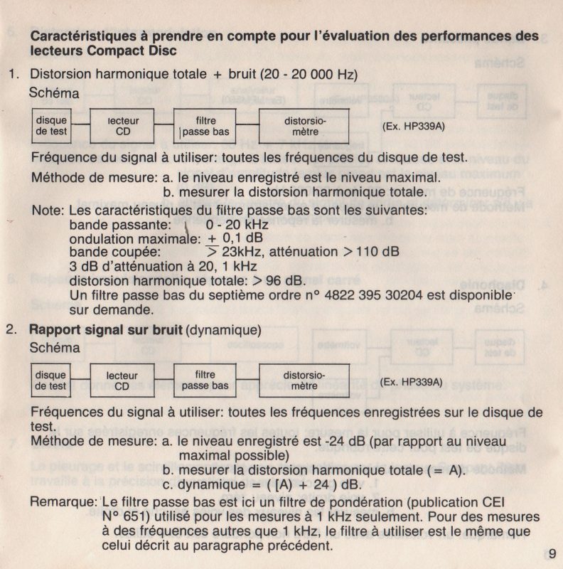 Philips Test Sample NR. 3 - Bram Jacobse