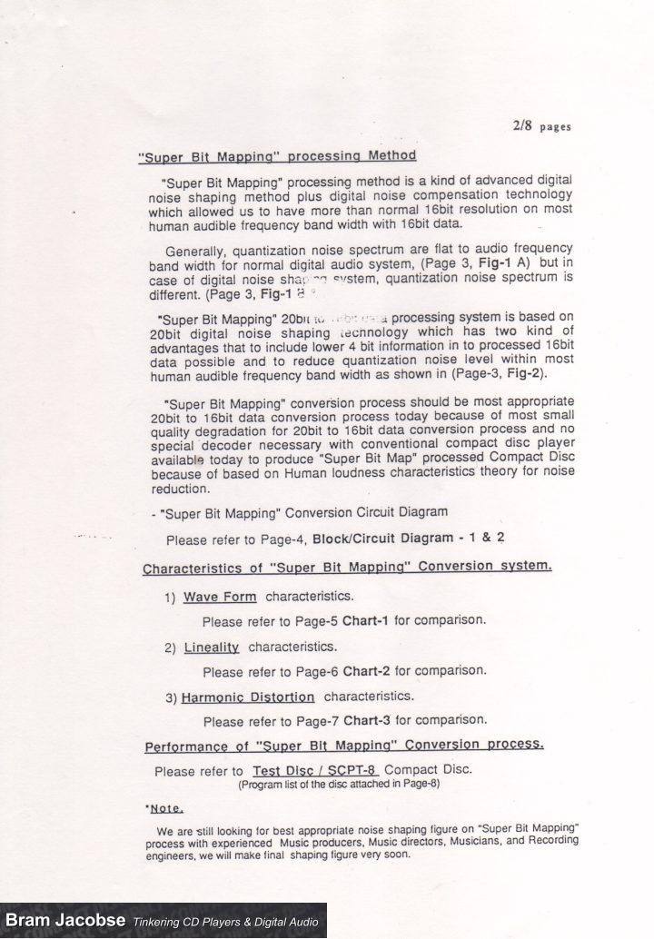 Super Bit Mapping - Technology - Bram Jacobse