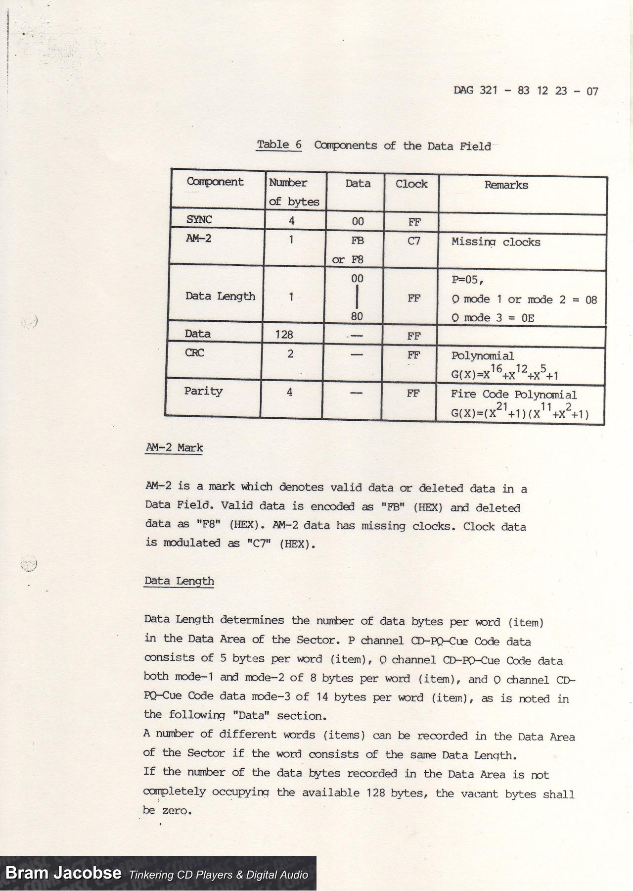 CD Specification of the 3/4 Inch Cassette Type CD Master tape - Bram ...