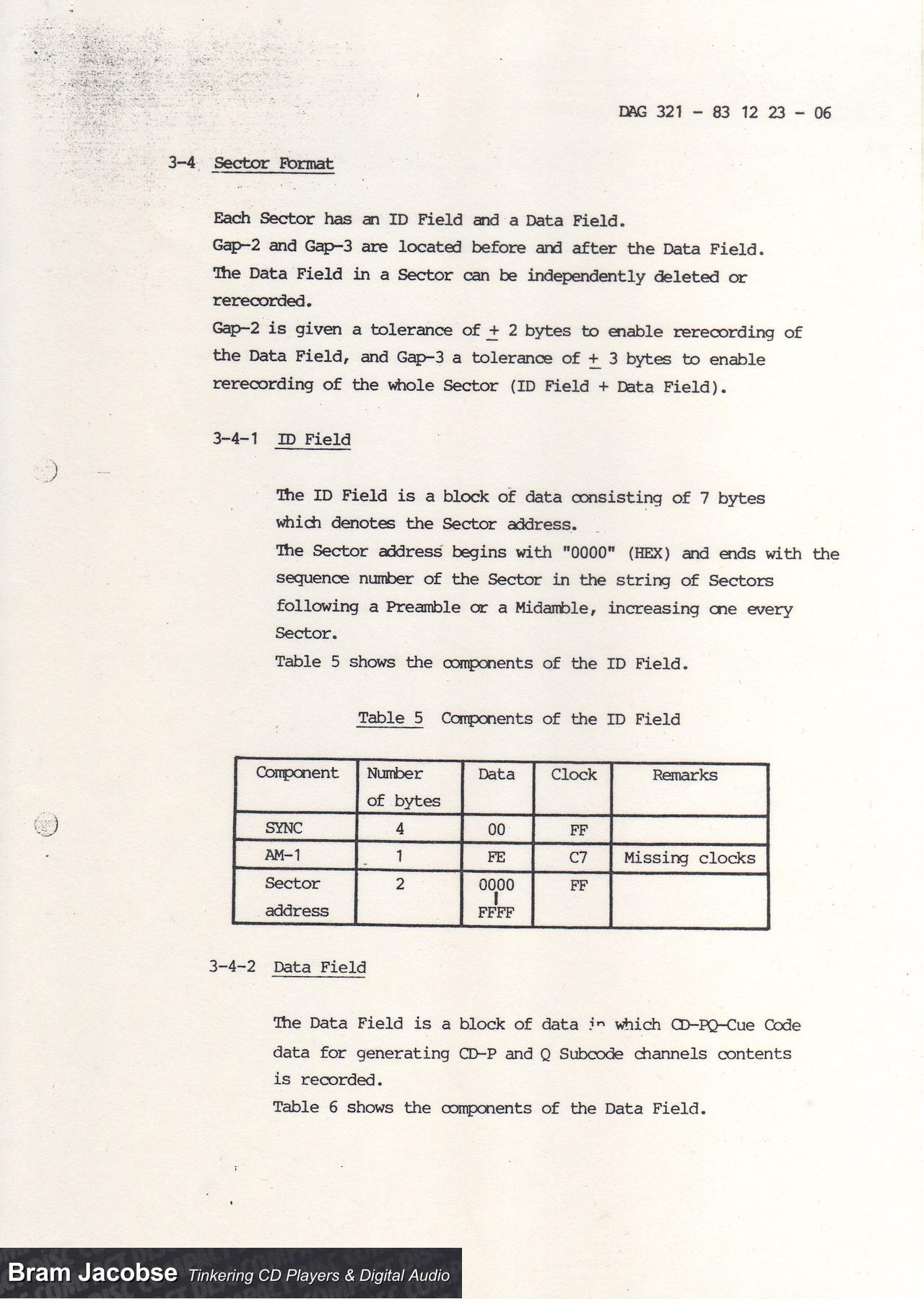 CD Specification of the 3/4 Inch Cassette Type CD Master tape - Bram ...
