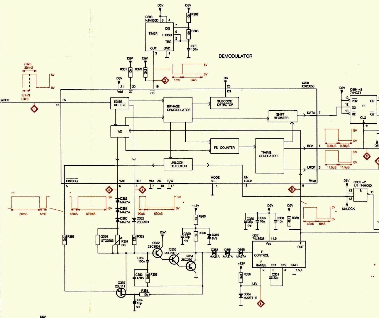 Musical Fidelity – DIGILOG DAC - Pagina 2 - MFBfreaks.com