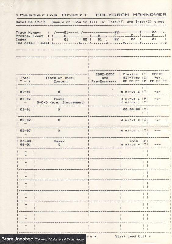 Polygram - Compact Disc Track and Indexes - Bram Jacobse