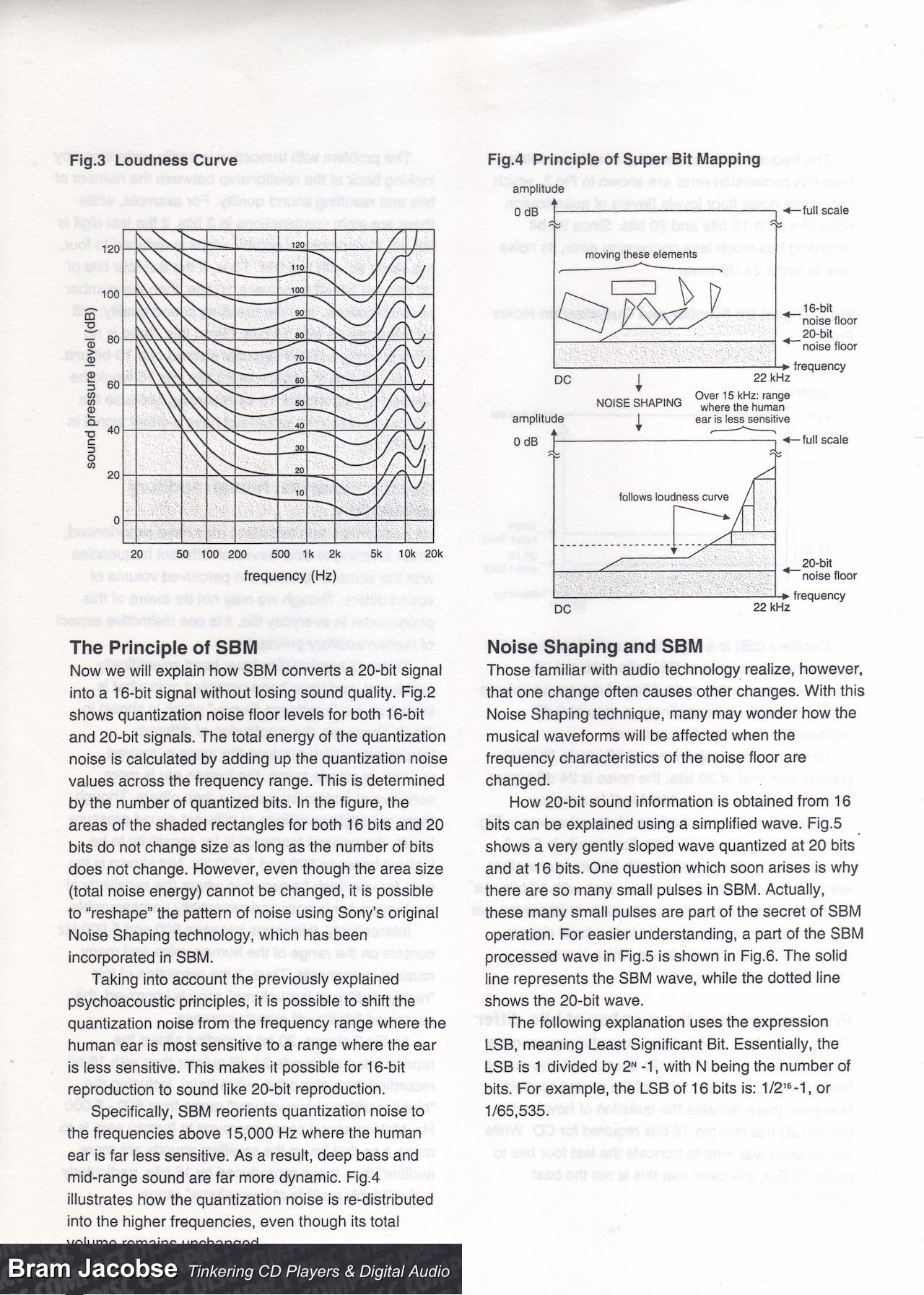 SONY - SBM Technical Overview - Bram Jacobse