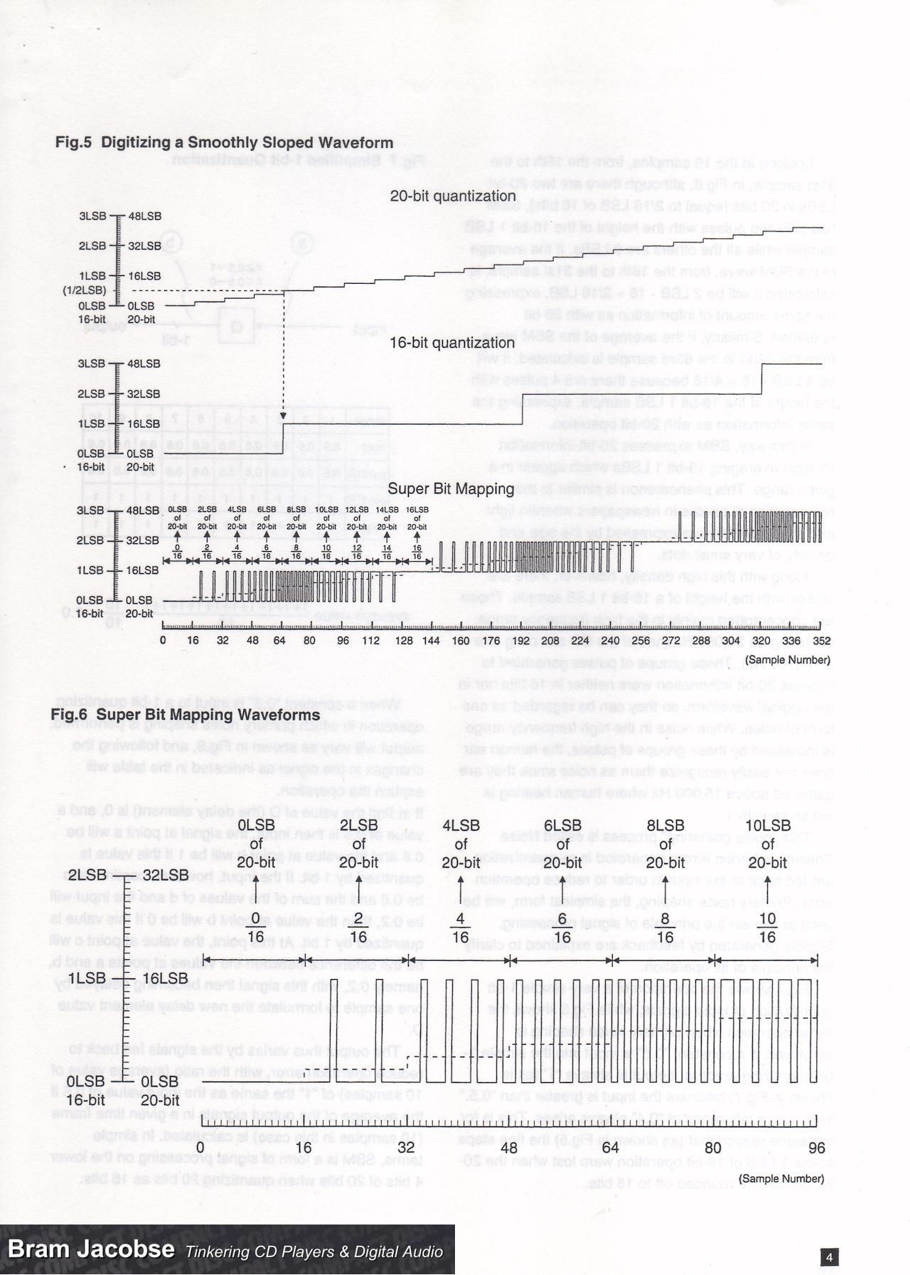 SONY - SBM Technical Overview - Bram Jacobse