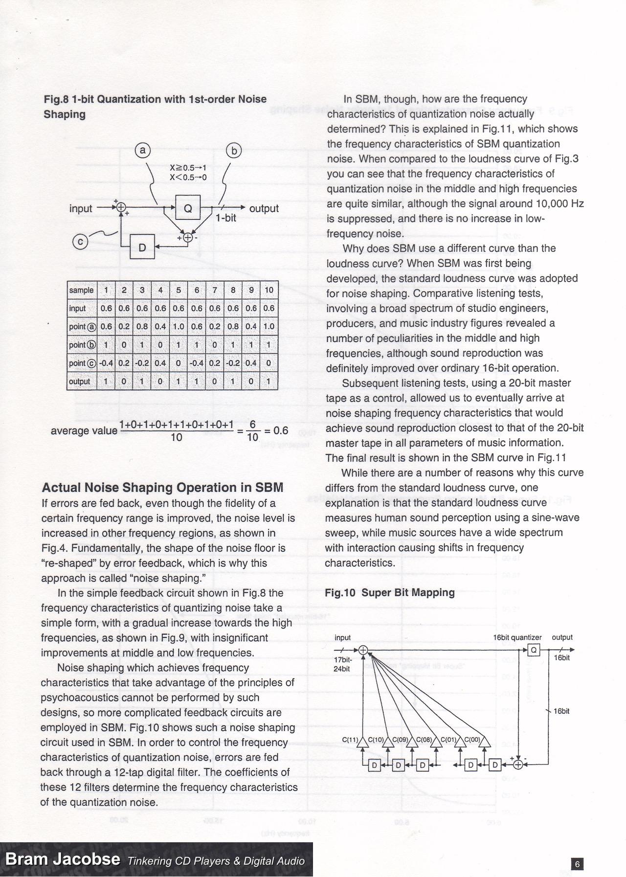 SONY - SBM Technical Overview - Bram Jacobse