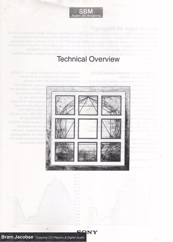 SONY - SBM Technical Overview - Bram Jacobse
