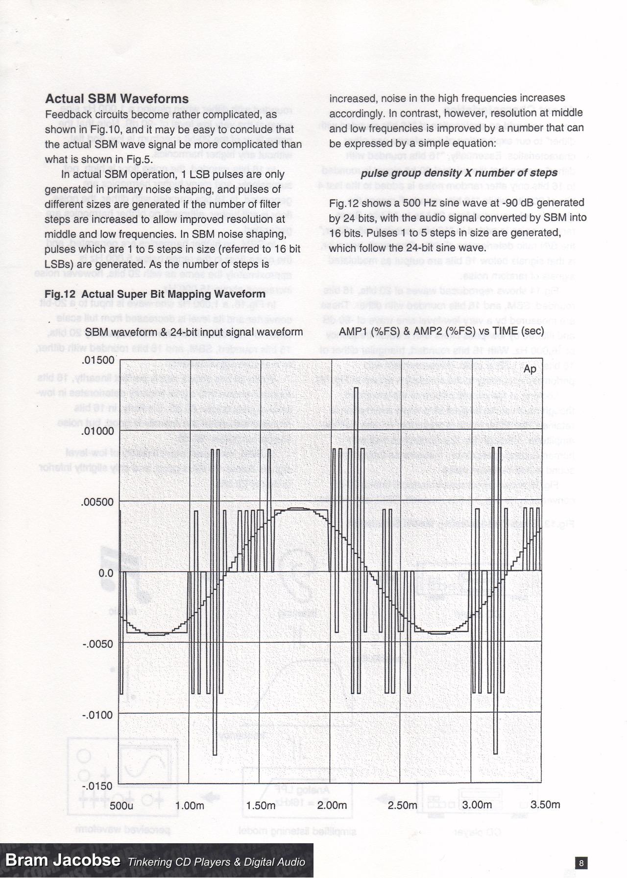SONY - SBM Technical Overview - Bram Jacobse
