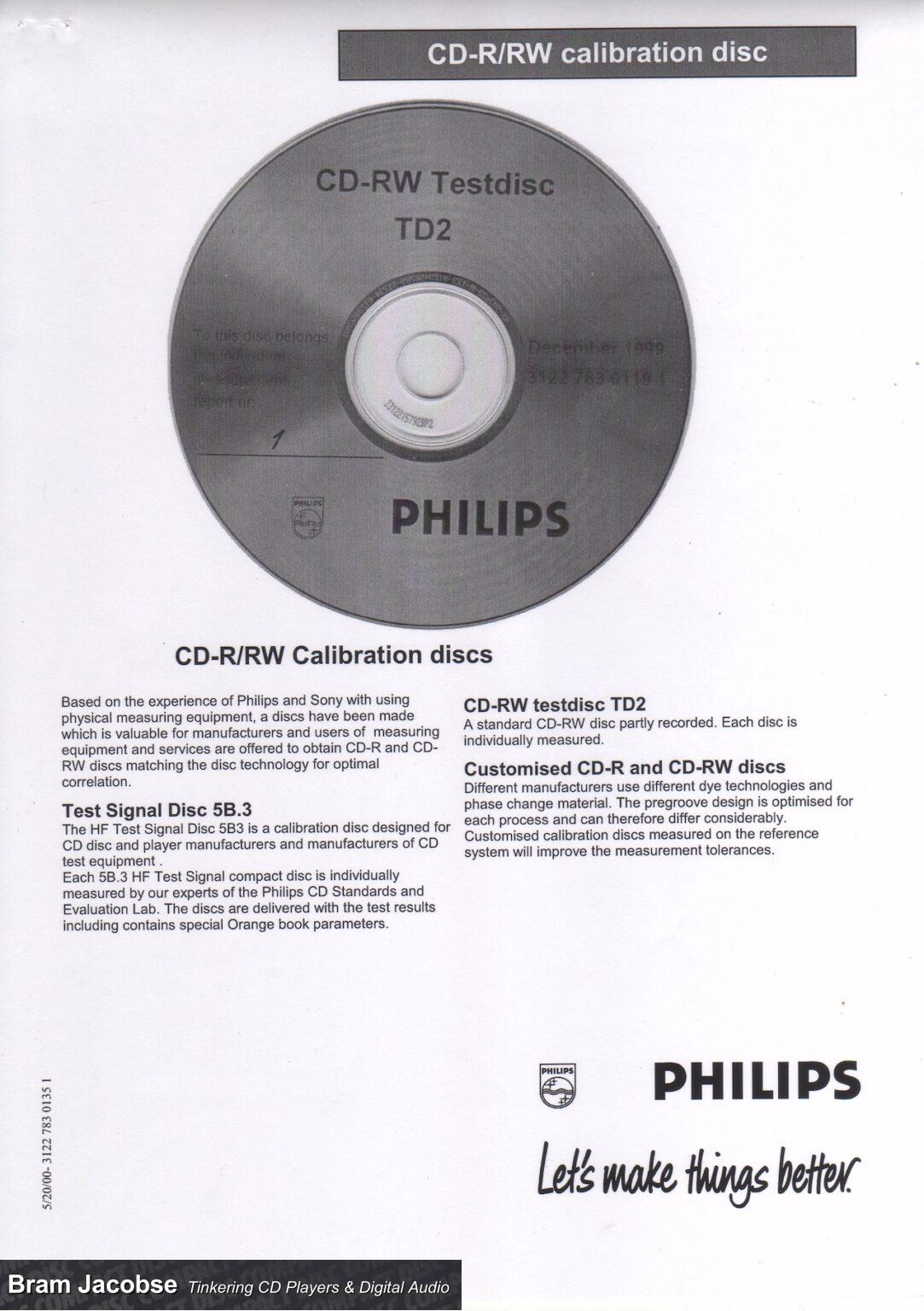 CD-R-RW Calibration Disc - Bram Jacobse