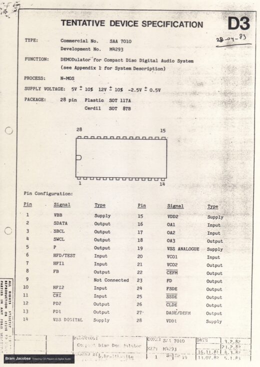 Replace SAA7011 with SAA7010 in 1st generation player with SoPhi board ...