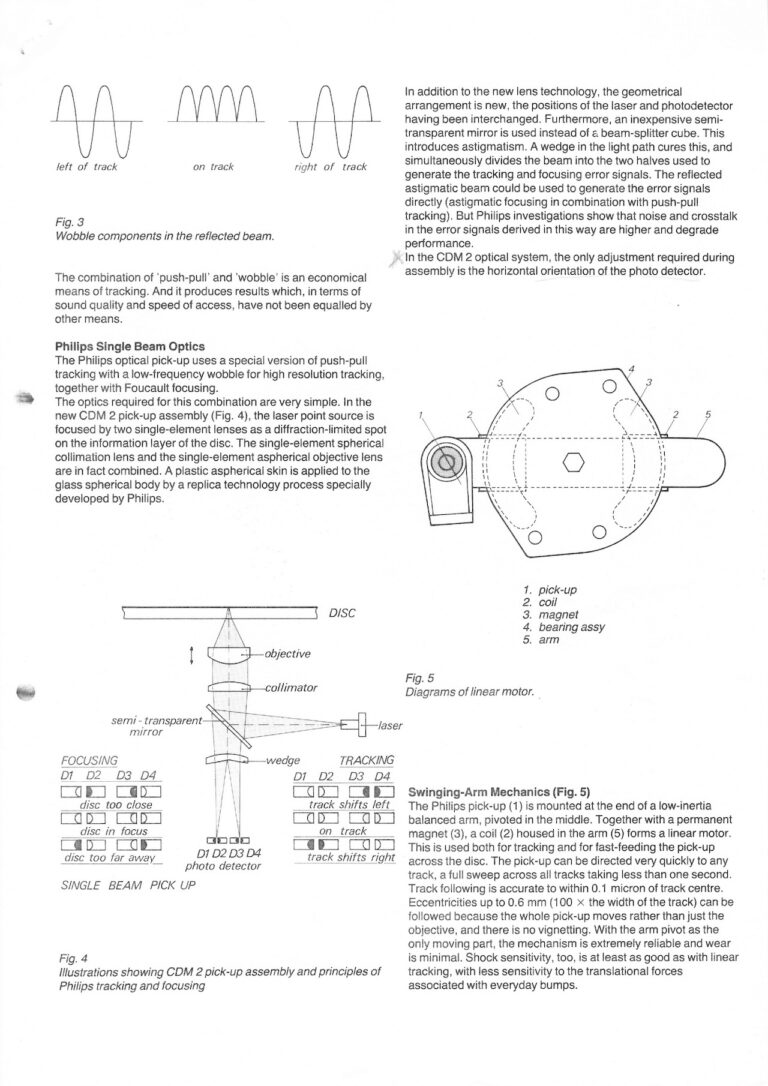 Philips Compact Disc The advantages of the Philips single-beam laser ...