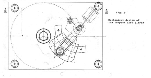 Bram Jacobse – Tinkering CD Players & Digital Audio