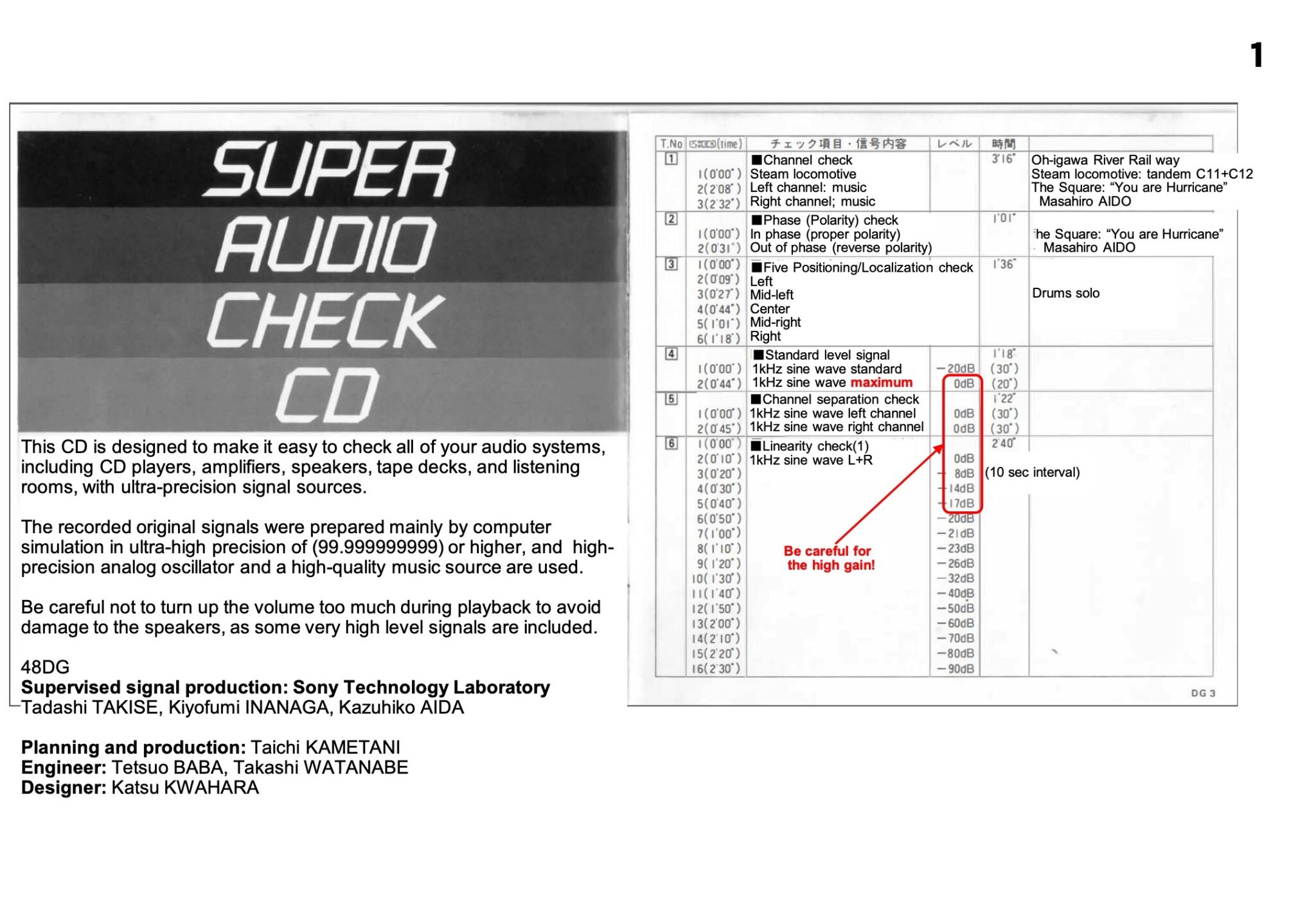 Super Audio Check CD - Bram Jacobse